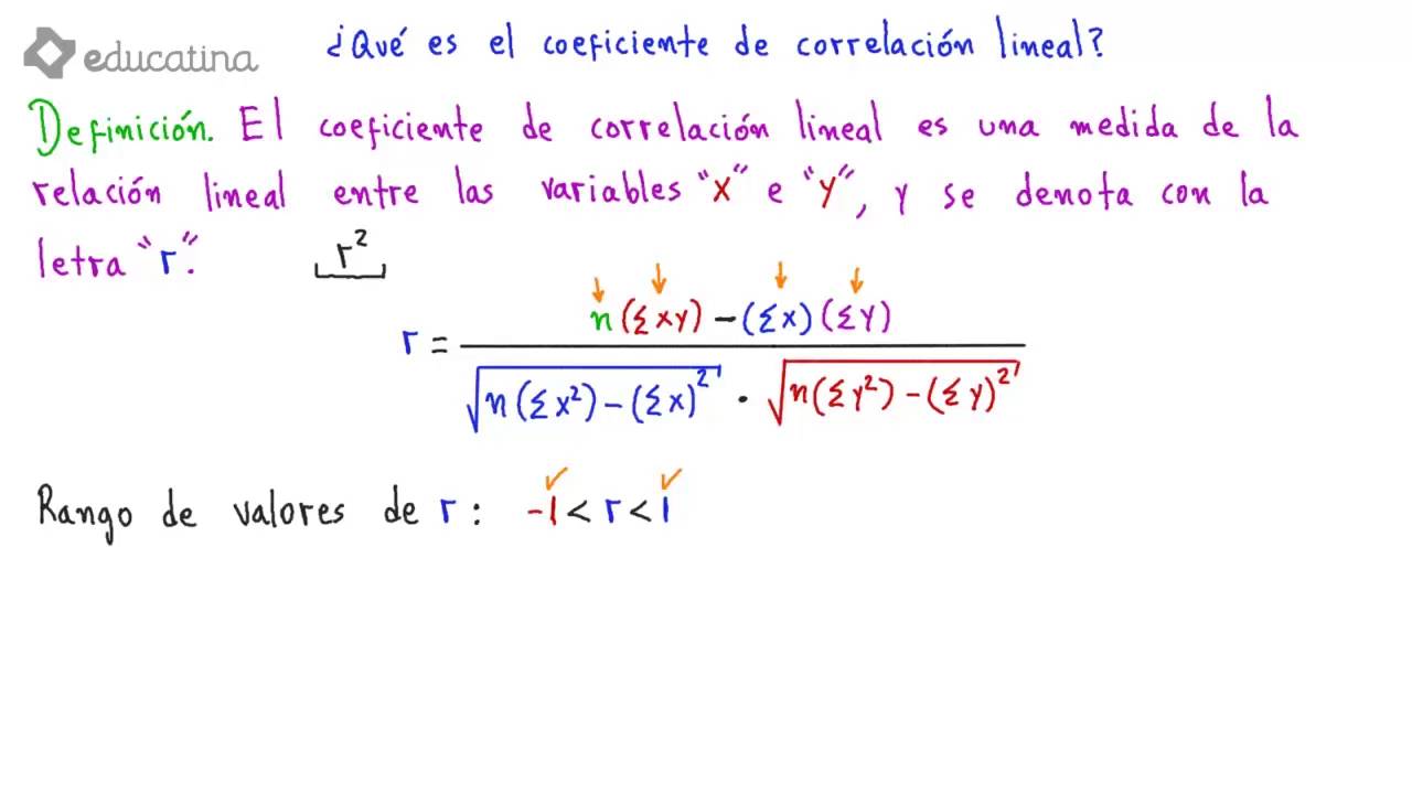 Educatina - ¿Qué es el coeficiente de correlacion lineal?