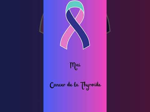 Cancer de la Thyroïde Syndrome de Cowden #pten #syndrome #génétique #genetic #rare #motivation