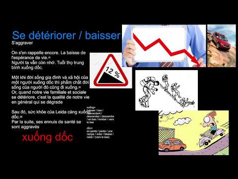 Baisser synonyme et homonyme