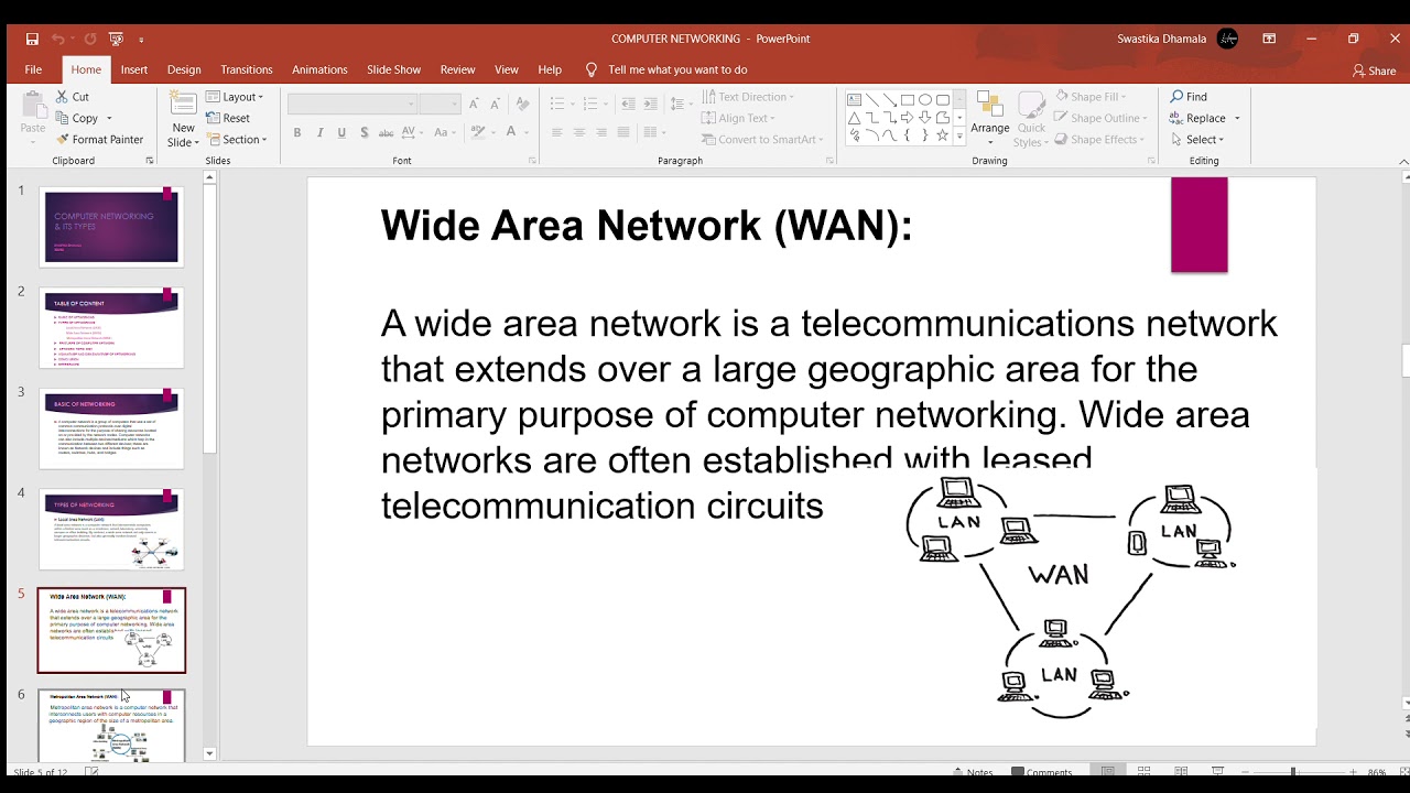 COMPUTER NETWORKING   PowerPoint 2021 04 22 11 38 04