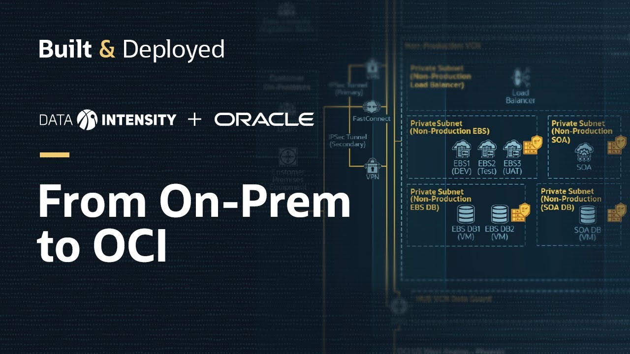 Data Intensity moves apps, databases and middleware to Oracle Cloud