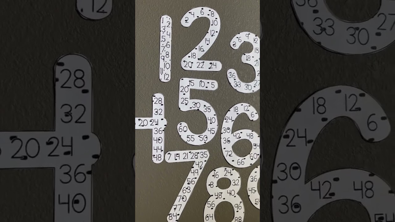 Boho Classroom Decor Skip Counting Numbers