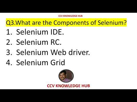 Q3.What are the Components of Selenium?
