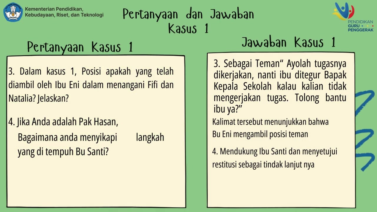 HASIL DISKUSI KELOMPOK 1 MODUL 1.4 NATALIA UTAMI pdf