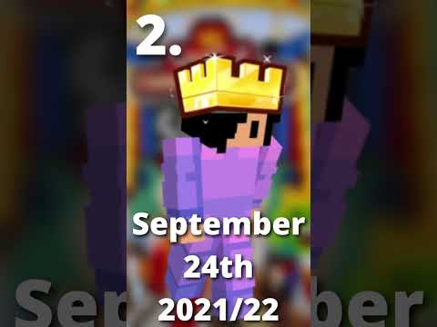 MCC: 5 Fun Facts about JojoSolos #shorts
