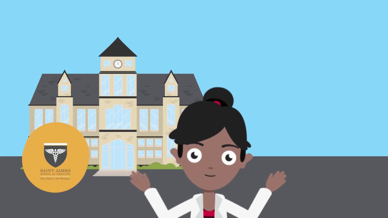 Contact Us | Saint James School of Medicine