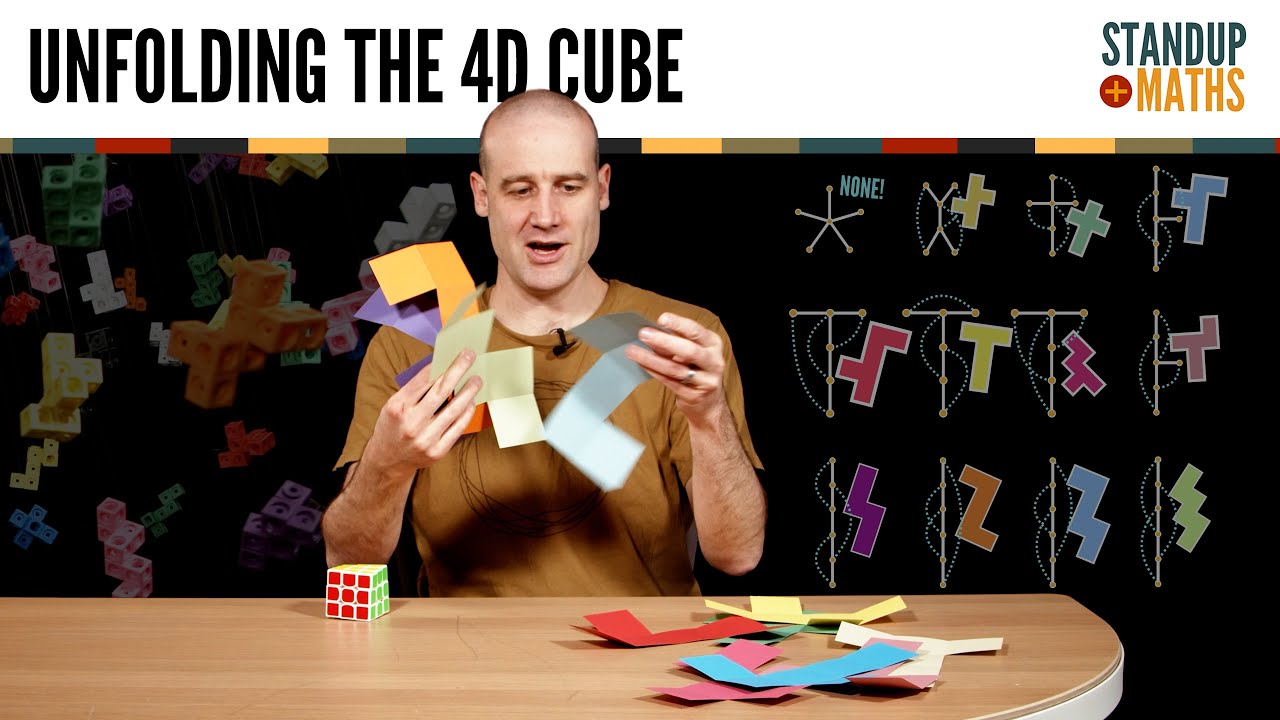 How many 3D nets does a 4D hypercube have?