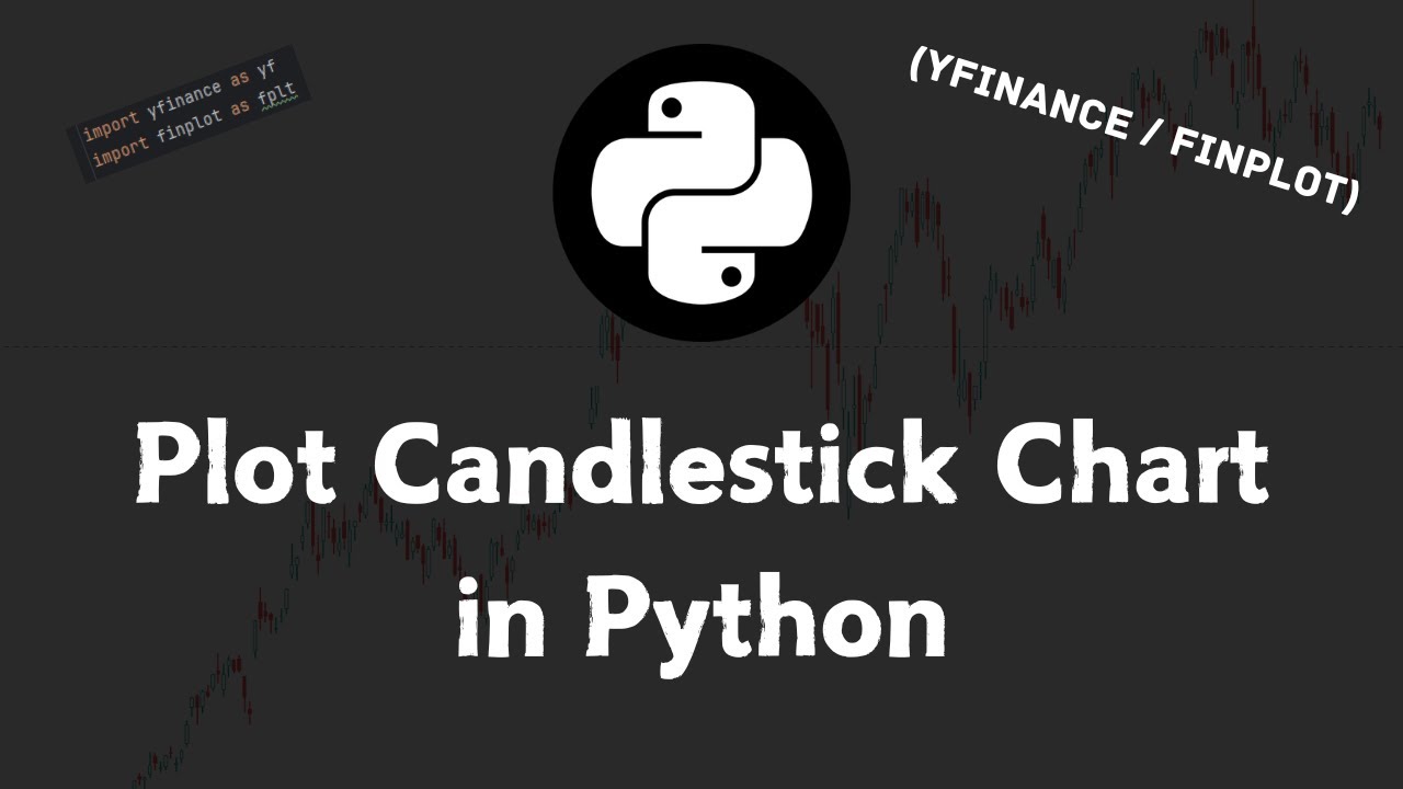 How to Create Candlestick Chart Using Python (yfinance / finplot)