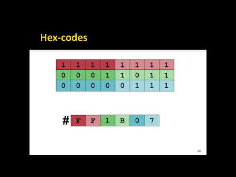 Ch1.5 - Colors and Hex