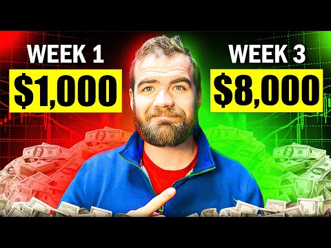 How To START Day Trading With $100 (Small Account Guide 2025)