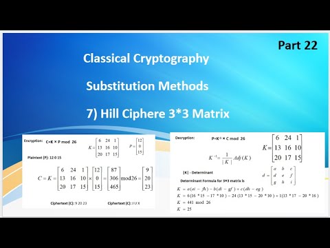 Video 22: Classical Encryption for Hill Cipher 3*3 Matrix, Matrix Inverse, Determinant, Adjoint