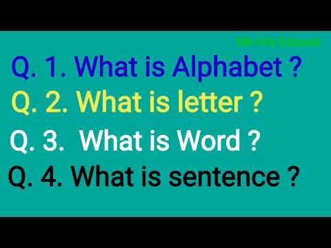 Alphabet | Letter | Word | Sentence : Definition