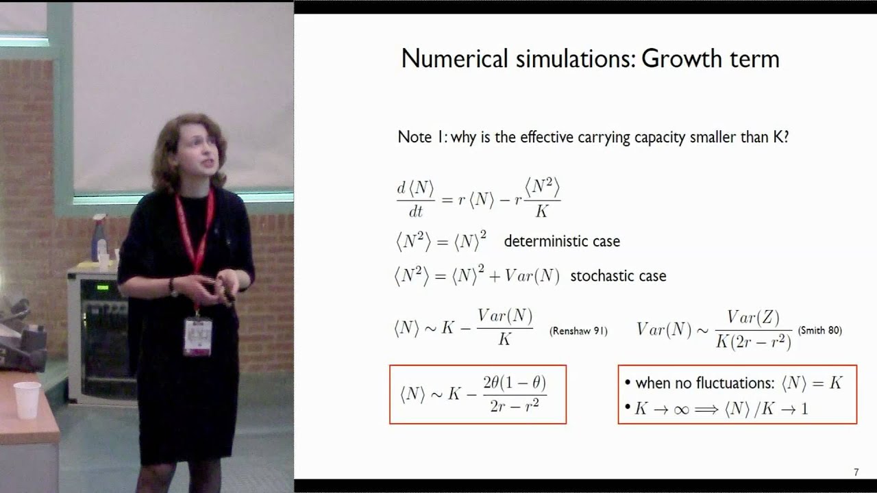 Individual-based modeling of population growth and dispersal in discrete time