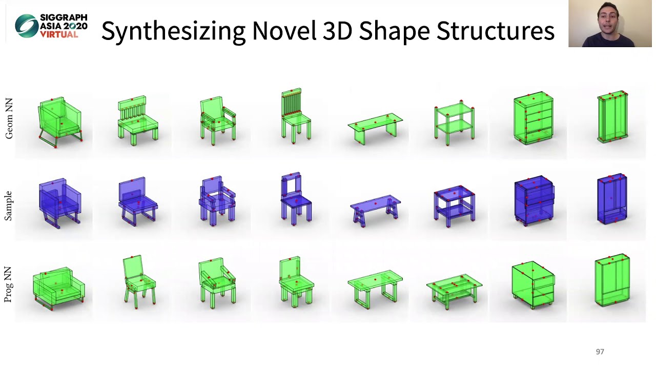 ShapeAssembly: Learning to Generate Programs for 3D Shape Structure Synthesis