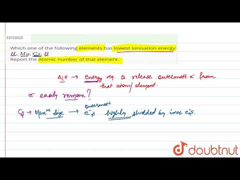 Which one of the following elements has lowest ionisation energy: `