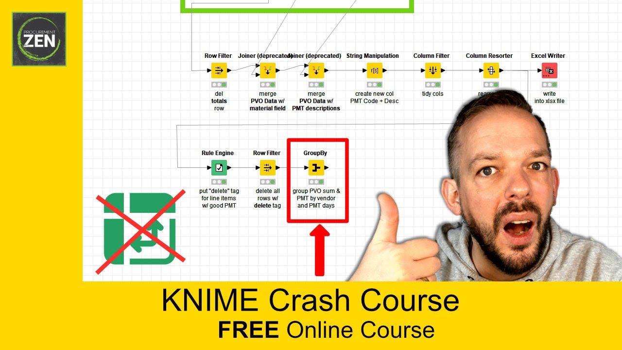 KNIME Crash Course - The GroupBy Node