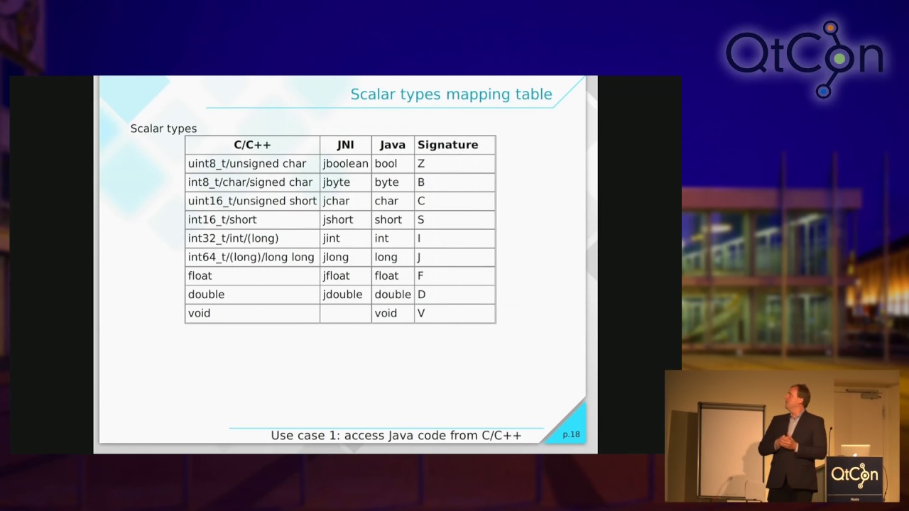 All about Qt on Android - Bogdan Vatra