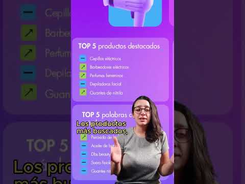 Belleza y Cuidado Personal: Análisis de tendencias en Mercado Libre
