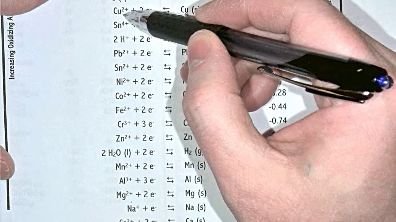 Chem 40S   Standard Reduction Potentials
