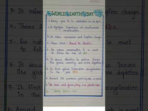 World earth day 2024 | World earth day theme 2024 | Earth day slogans | 10 lines on world earth day
