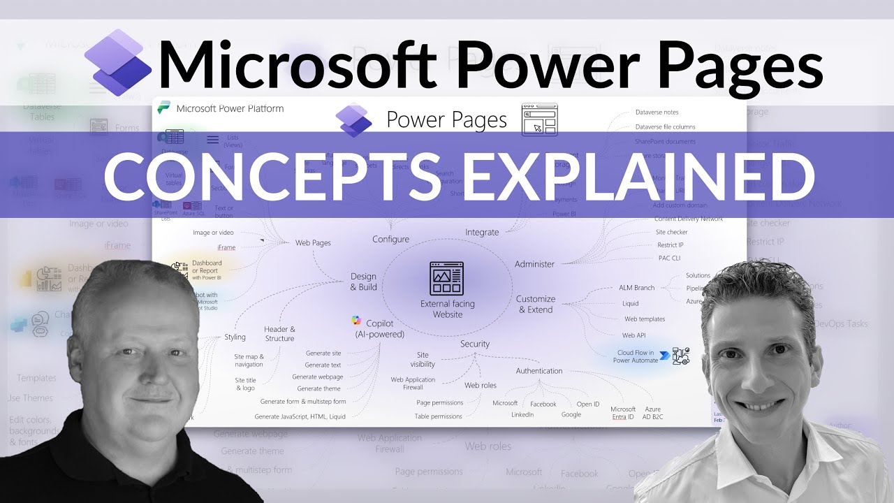 Exploring Microsoft Power Pages: Insights by Doelman & Kahil