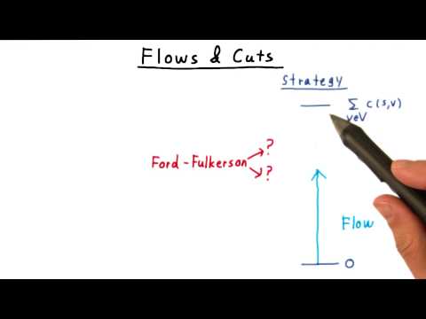 Learn Flows and Cuts Georgia Tech Computability Complexity Theory Algorithms - Mind Luster