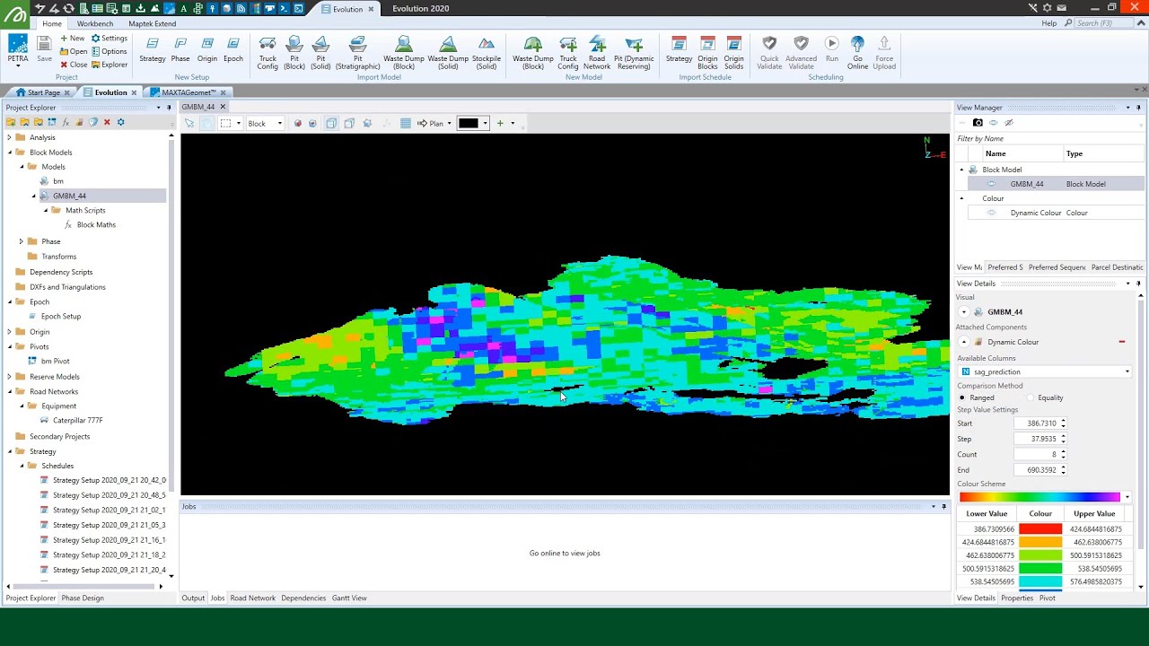 Connecting value chain optimisation with everyday processes