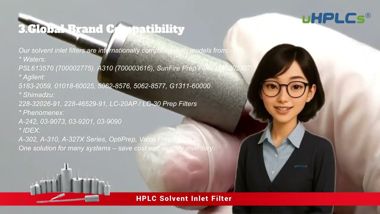 Inlet Solvent Filter Introduce 2025