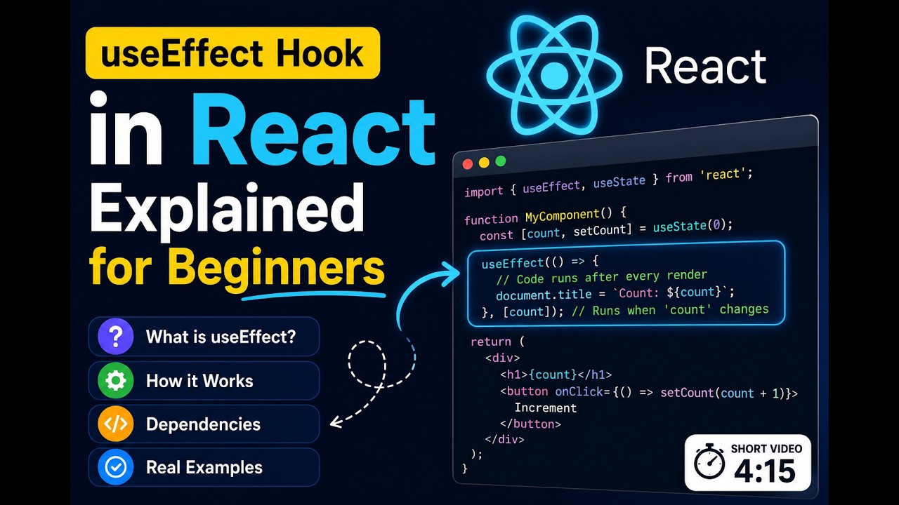 useEffect Hook in React Explained for Beginners 🔥 | React Hooks Tutorial