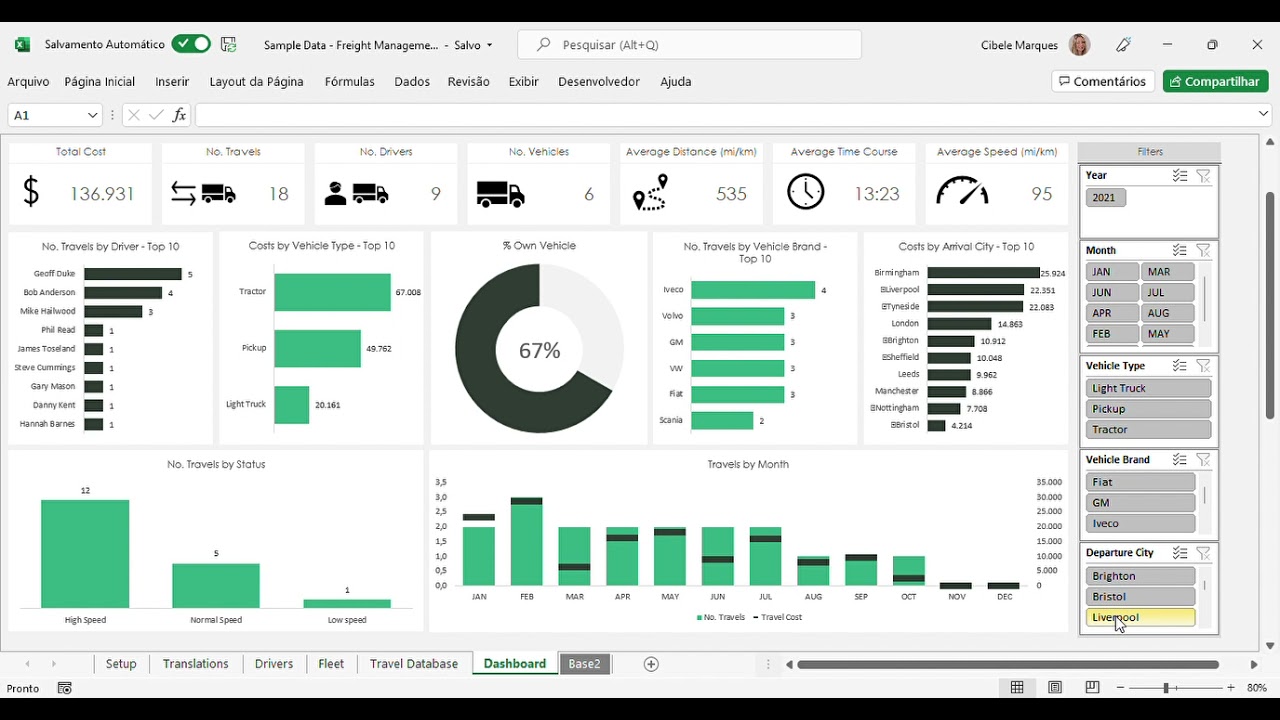 Demo Freight Management Excel Template