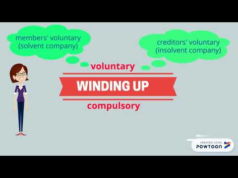 Company Law (winding up and charge)