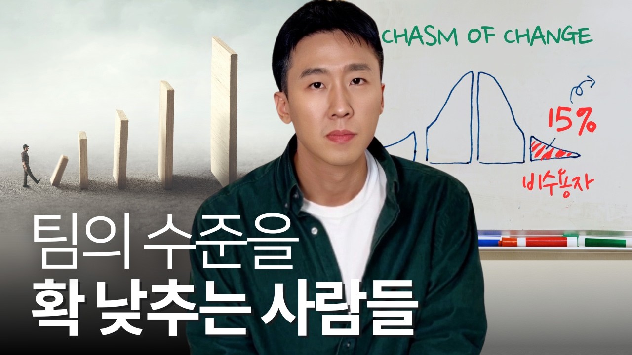 How to Elevate Your Team's Talent Density by Letting Go of Negative ...