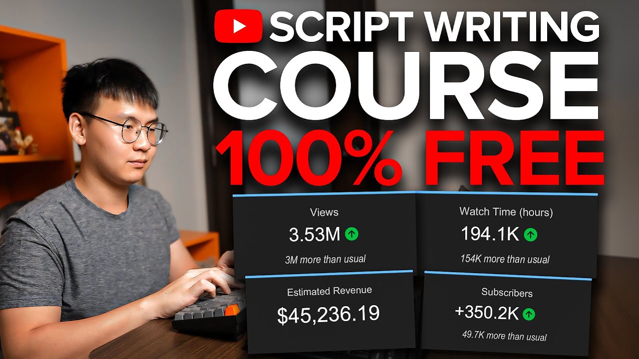 Mastering YouTube Script Writing: A Comprehensive Guide | Galaxy.ai