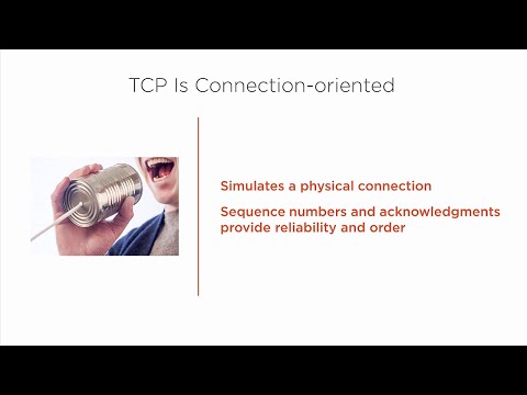 Understanding TCP (Transmission Control Protocol)