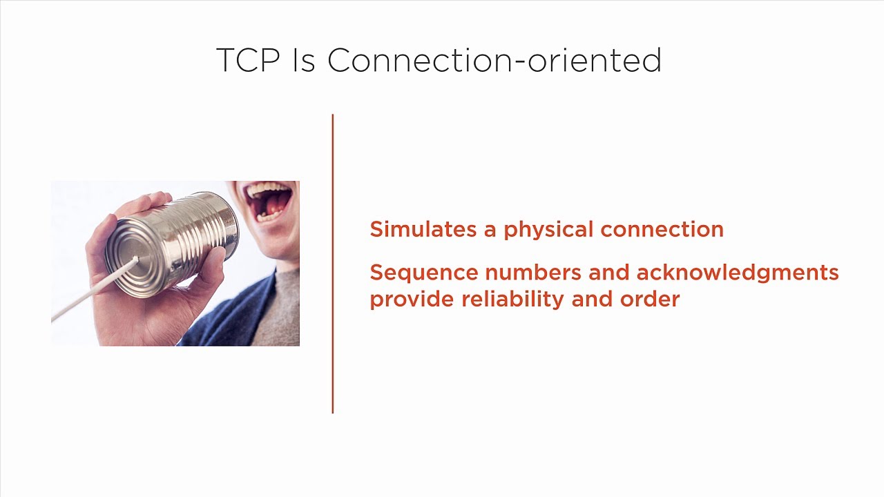 Understanding TCP (Transmission Control Protocol)