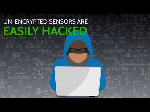 SMB Encryption
