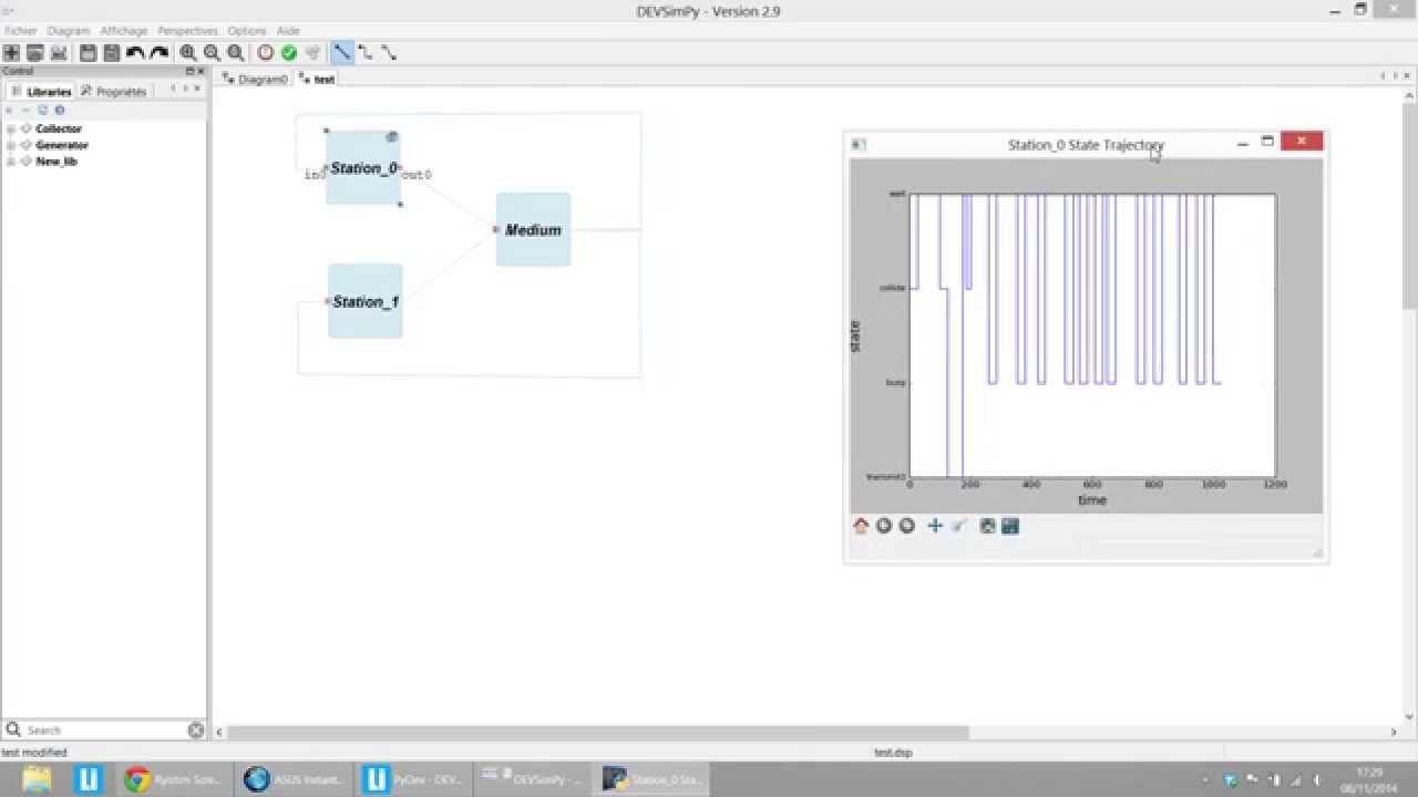 State trajectory of DEVS models using DEVSimPy plugin