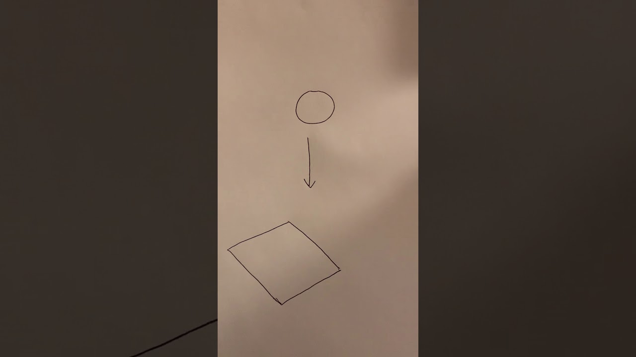 5-PS2-1 Motion and Stability: Forces and Interactions
