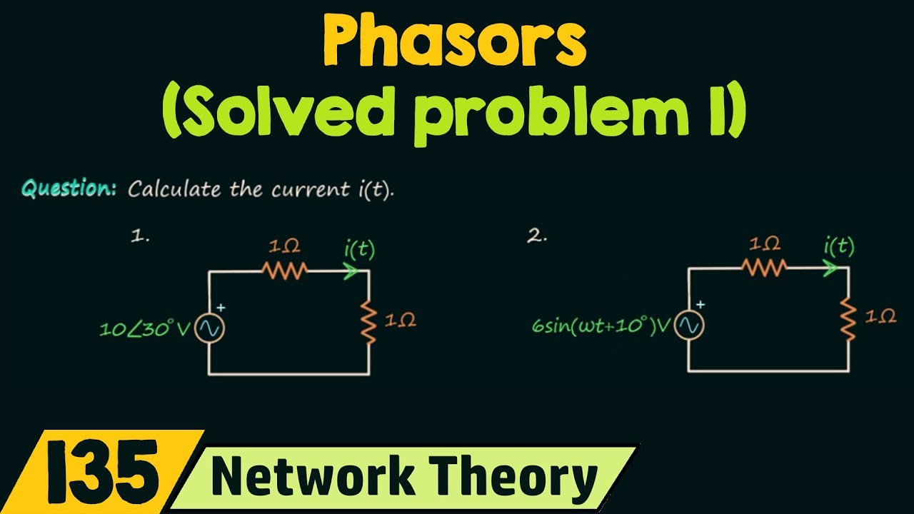 Phasors (Solved Problem 1)