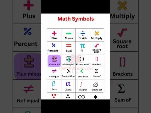 Math Symbols| symbols Math class 4|All Math symbol