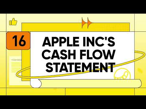 Lesson 16: Case study – an analysis of Apple Inc.'s cash flow statement