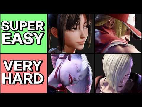 Easiest / Hardest DLC to Learn in Street Fighter 6 | SF6 Ease of Use Tier List