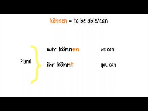 Lesson 22 - Verbs: können | möchten | hätten