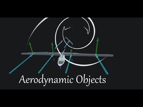 GitHub - ConorZAM/AerodynamicObjects: A low order, approximate aerodynamics model for rigid ...