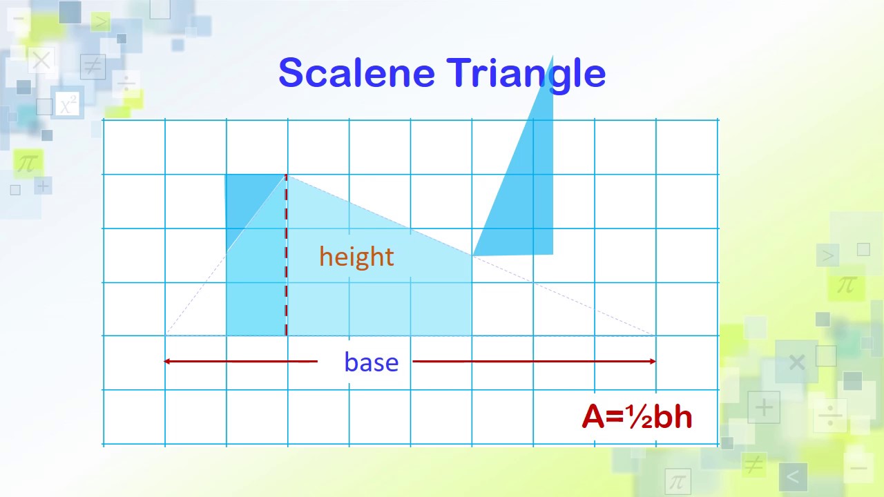 Area of Rectangles and Triangles MGTB