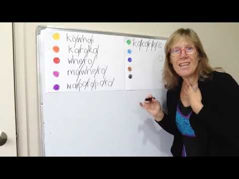 Colours in te reo - pronunciation Sharon Holt