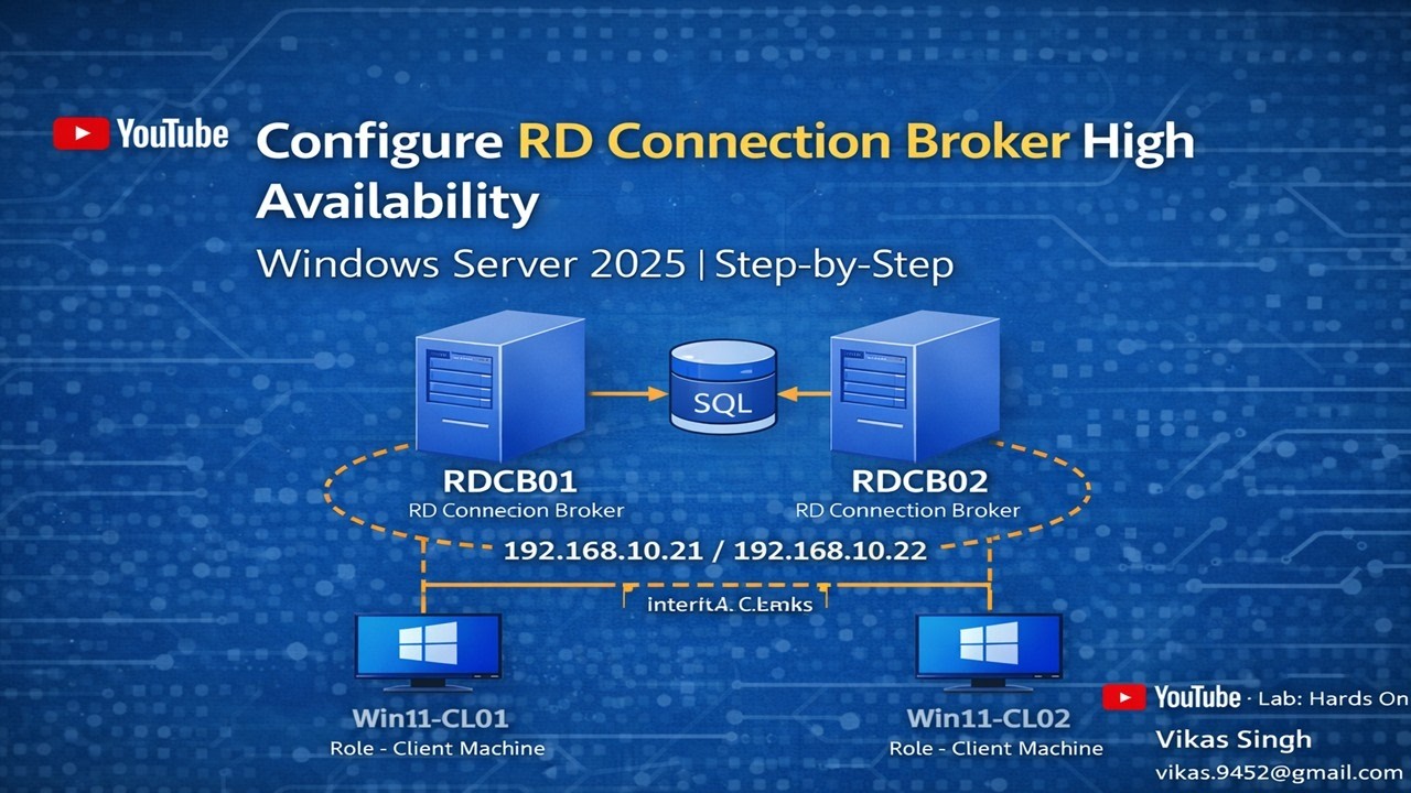 Configure RD Connection Broker High Availability – Windows Server 2025 Step-by-Step Lab Guide