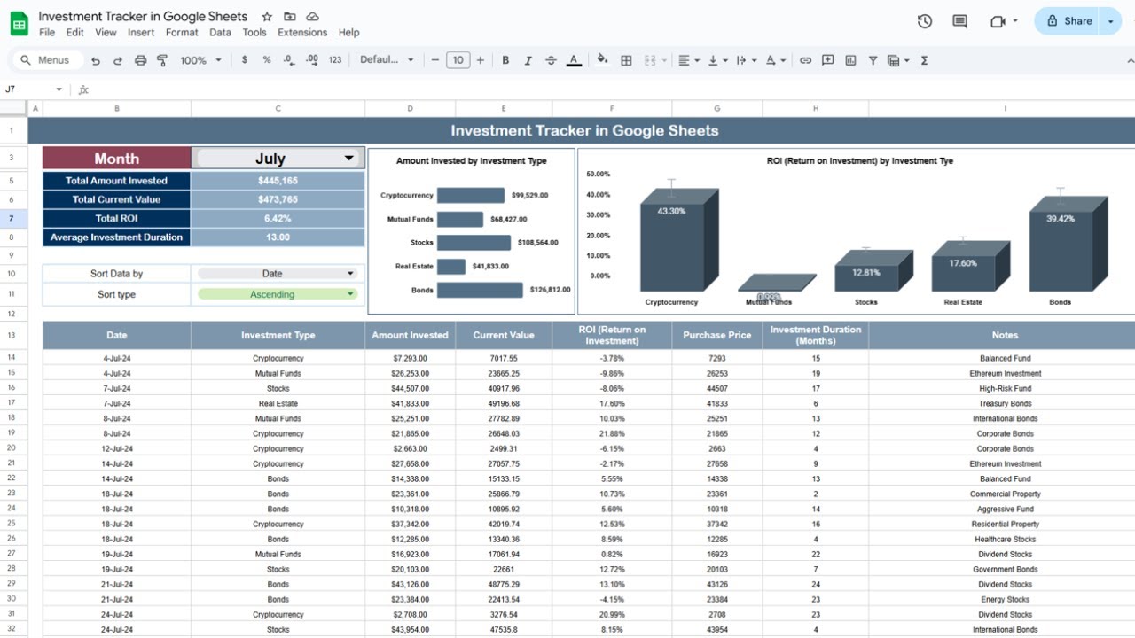 Investment Tracker in Google Sheets | Step by Step tutorial