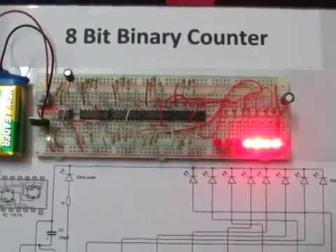 Programmable Counters - Programmable Timer Counter Latest Price ...