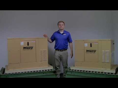 WINCO Packaged Standby Systems